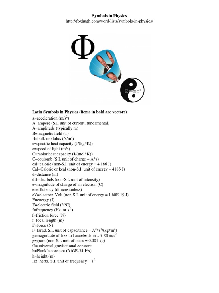 Symbols in Physics Worksheet | PDF | Force | Kilogram
