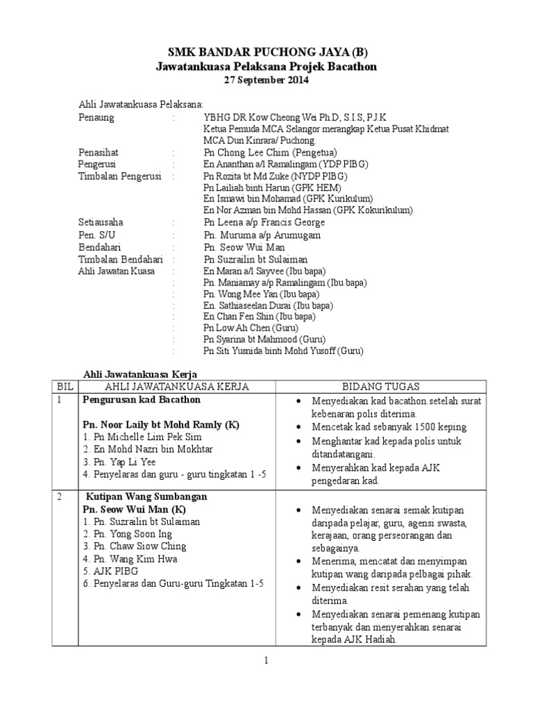 Jawatankuasa Pelaksanaan Projek Bacathon | PDF