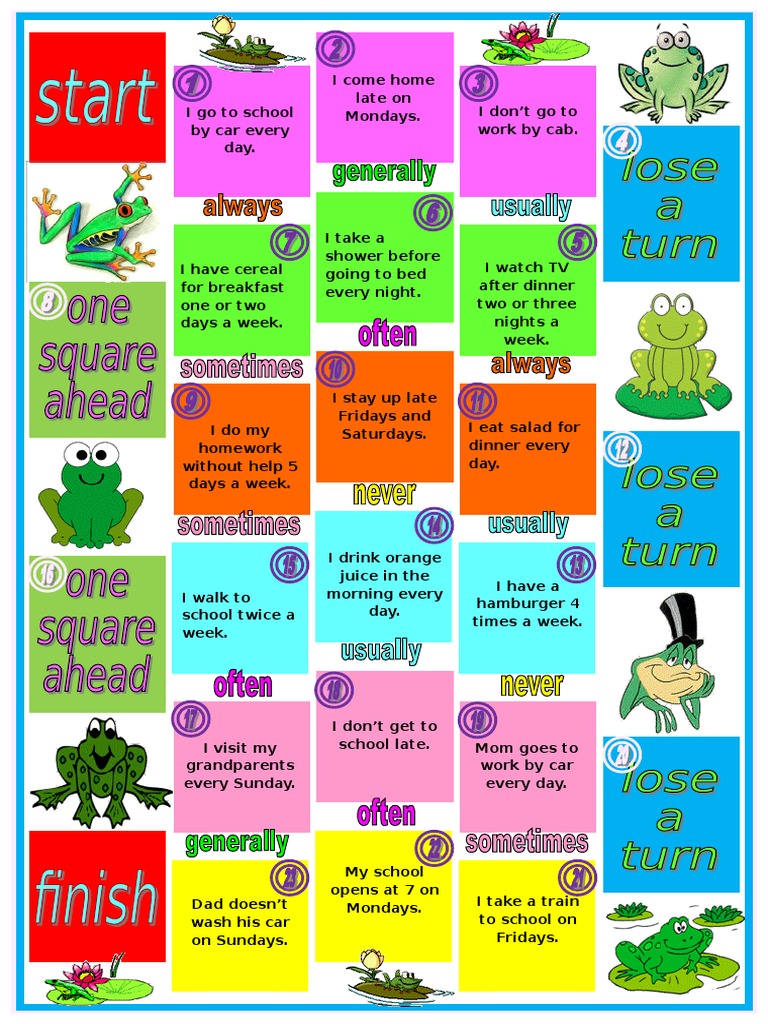 Adverbs of Frequency Boardgame | PDF