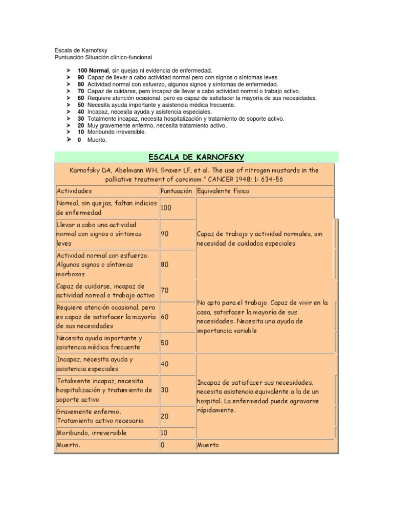 Escala de Karnofsky | PDF