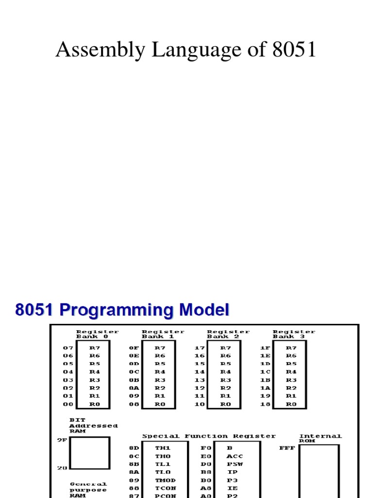 Instructions | Download Free PDF | Assembly Language | Instruction Set