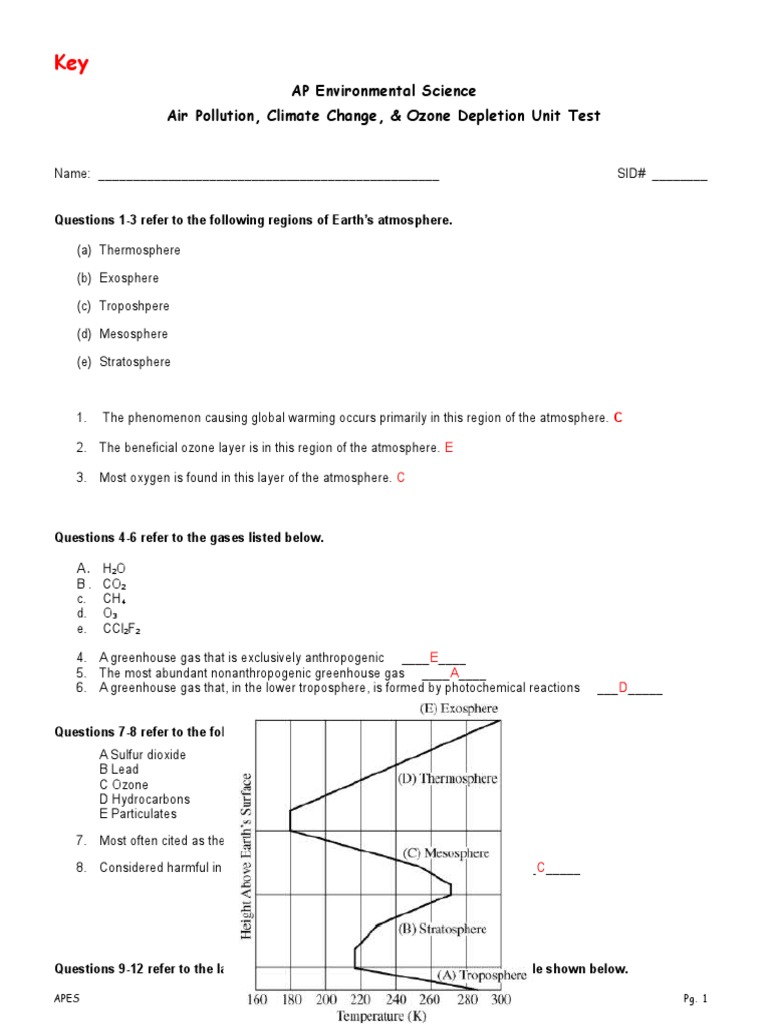 APES Air Pollution TEST | PDF | Atmosphere Of Earth | Global Warming