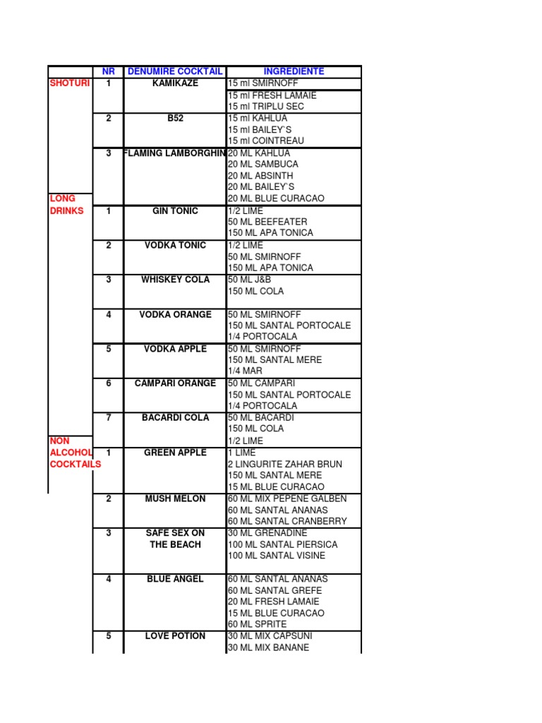 Retetar de Bar - Bar Recipes | PDF | Alcoholic Drinks | Cocktails