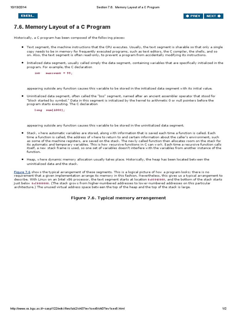 Memory Layout Of C Program Pdf C Programming Language Subroutine