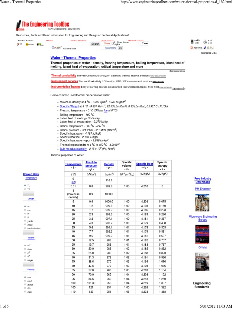 Water - Thermal Properties | PDF | Heat Transfer | Properties Of Water