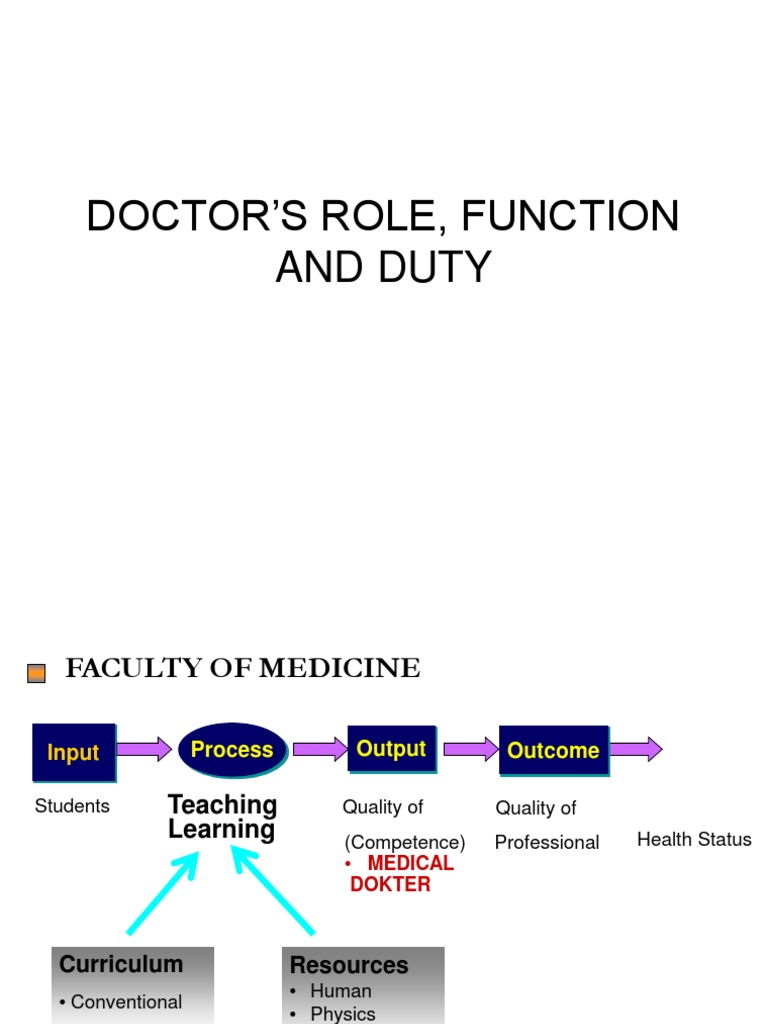 Doctor'S Role, Function and Duty | PDF