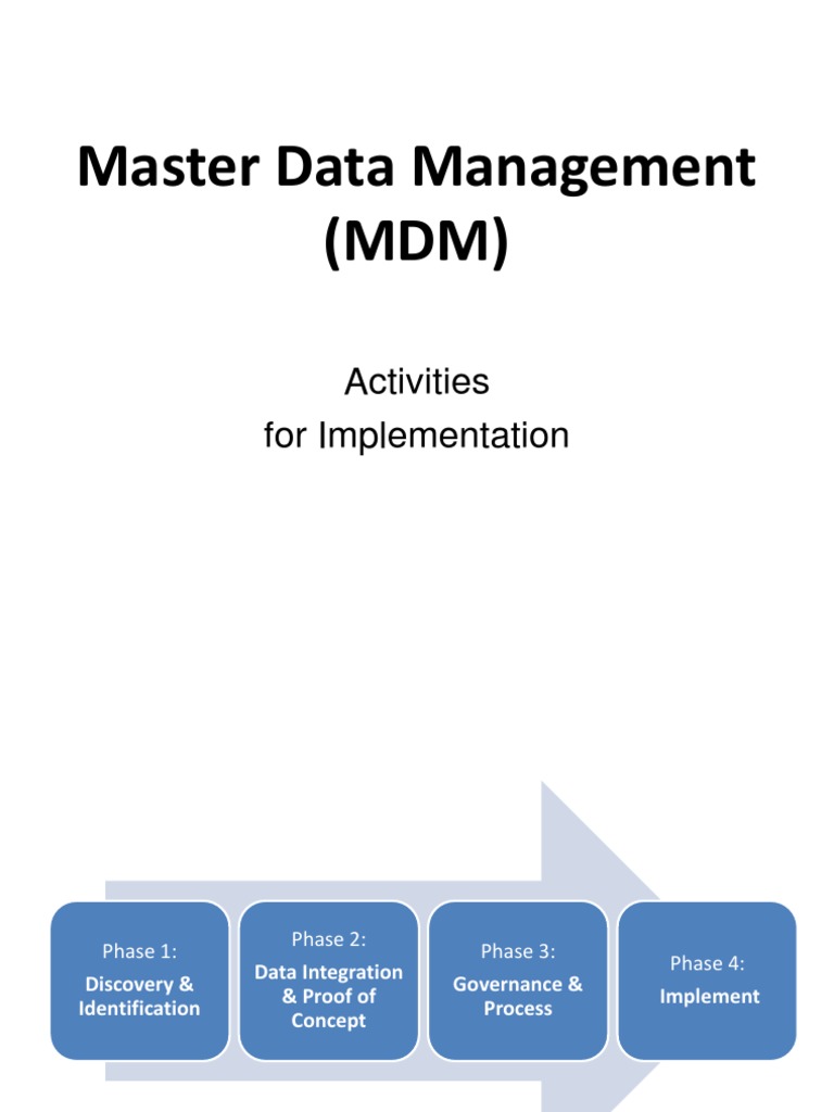 Master Data Management - Activities For Planning1b | PDF | Computers