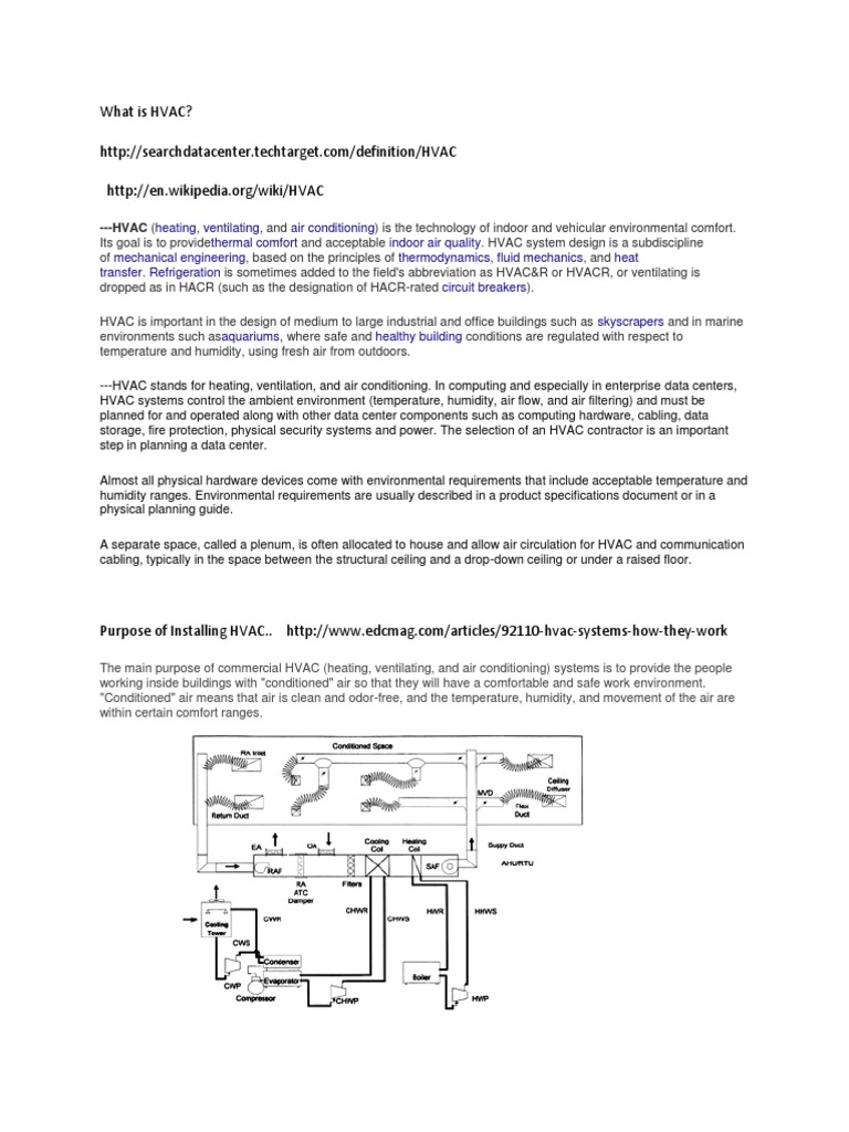 An In-Depth Look at HVAC Systems: Their Purpose, Functions and ...