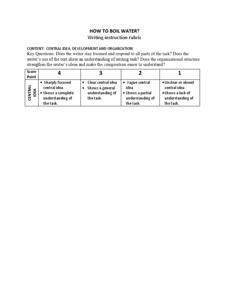 How To Boil Water Rubric | PDF