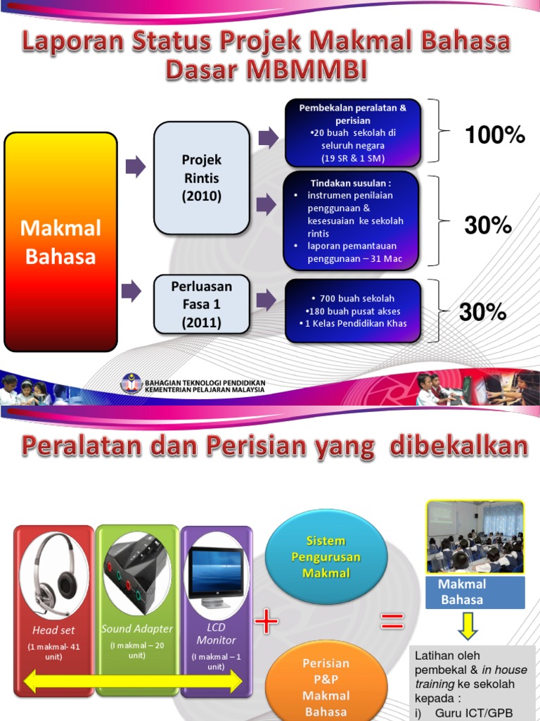 Laporan Makmal Bahasa | PDF