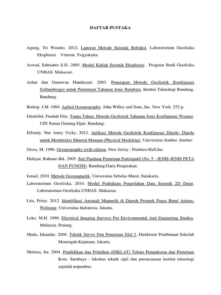 Daftar Pustaka Fix | PDF
