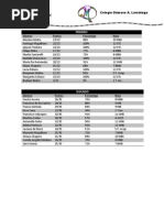 Hidden Figures Worksheet - Printme | PDF