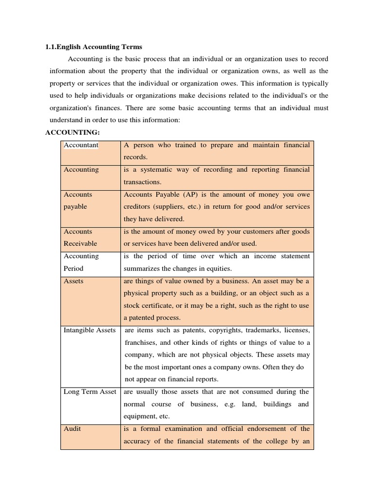 English Accounting Terms | PDF | Debits And Credits | Balance Sheet