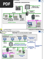 Operating Manual - PacDrive Controller C600 | PDF | Safety | Power Supply