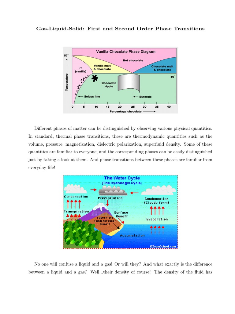 Gas-Liquid-Solid: First and Second Order Phase Transitions | PDF ...