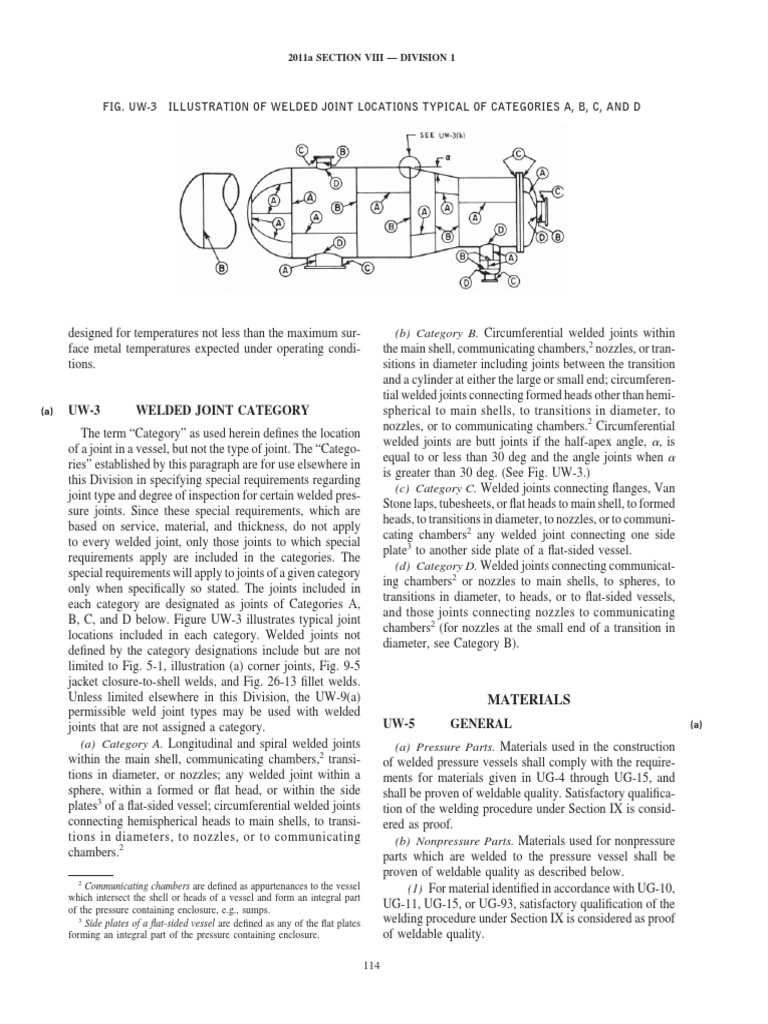 ASME VIII Div 1 | PDF | Welding | Construction