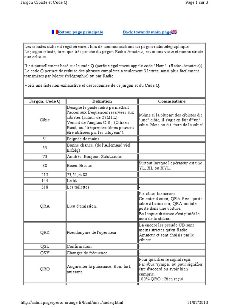 Jargon Cibiste Et Code Q | PDF | Radioamateur | Télégraphie