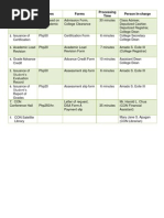 Communicable Disease Chart | PDF | Transmission (Medicine) | Infection
