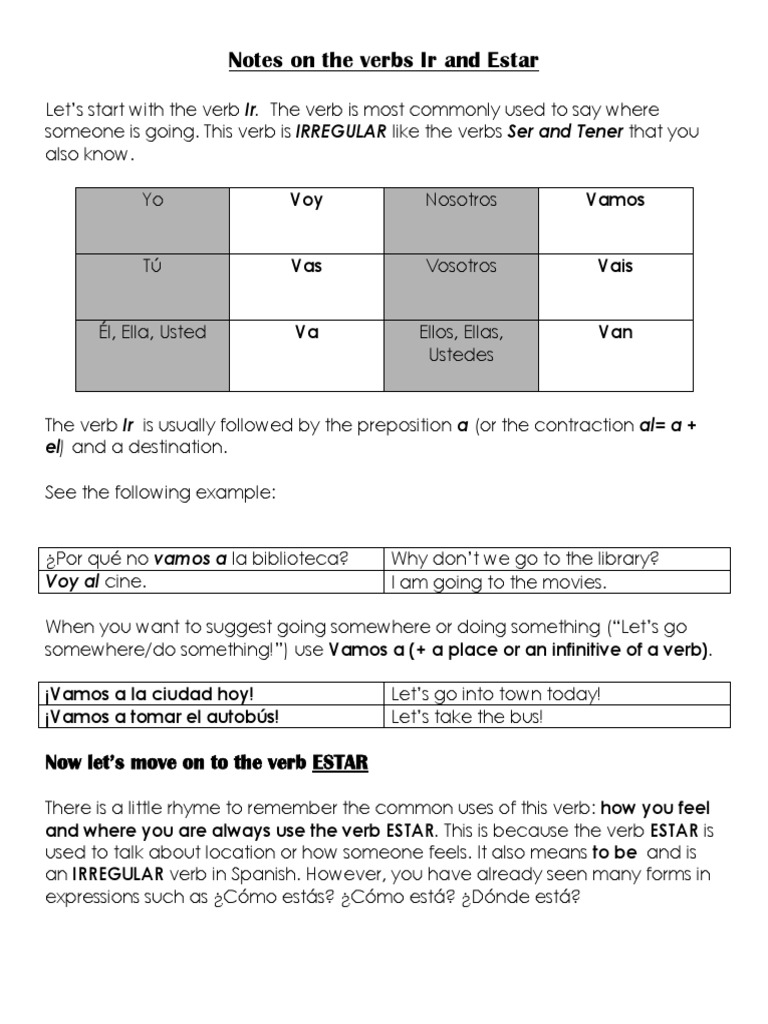 Ir vs Estar: Key Usage Notes | PDF | Language Arts & Discipline