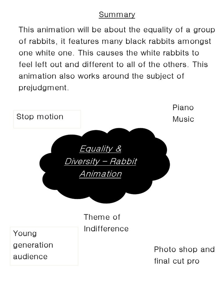 Mind Map | PDF
