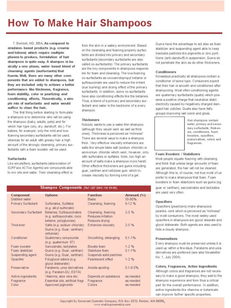 How To Make Hair Shampoos: Shampoo Components | PDF | Shampoo | Surfactant