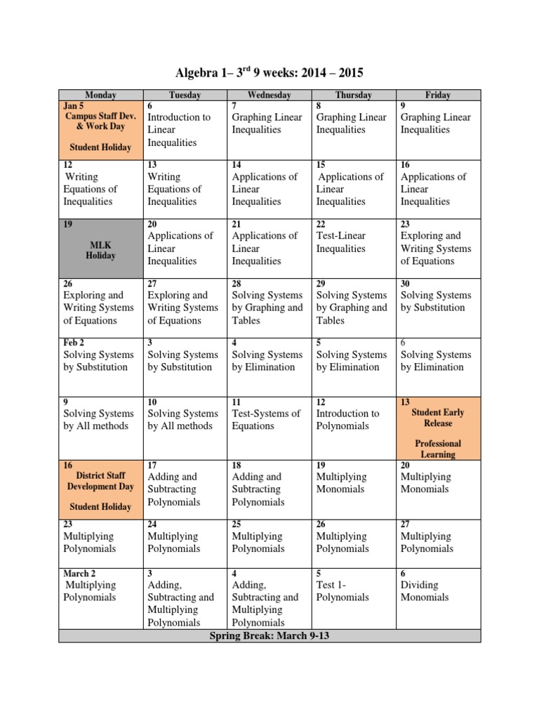 Algebra 1 Curriculum: 3rd Nine Weeks | PDF | Computers