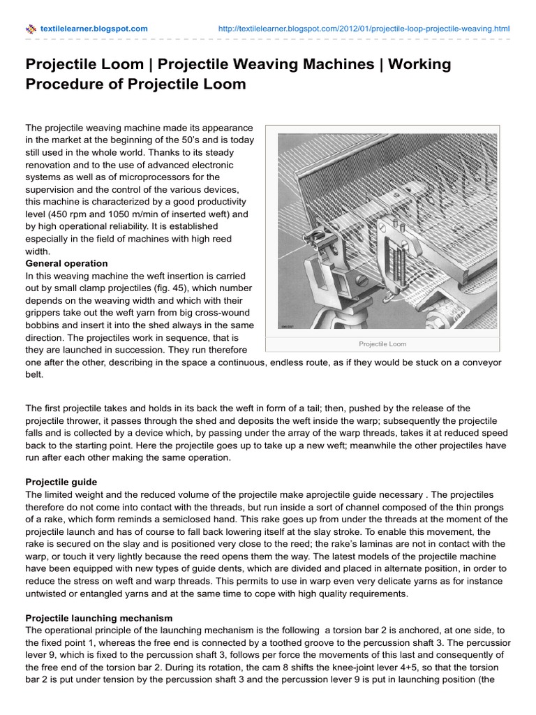 Projectile Loom Projectile Weaving Machines Working Procedure of ...