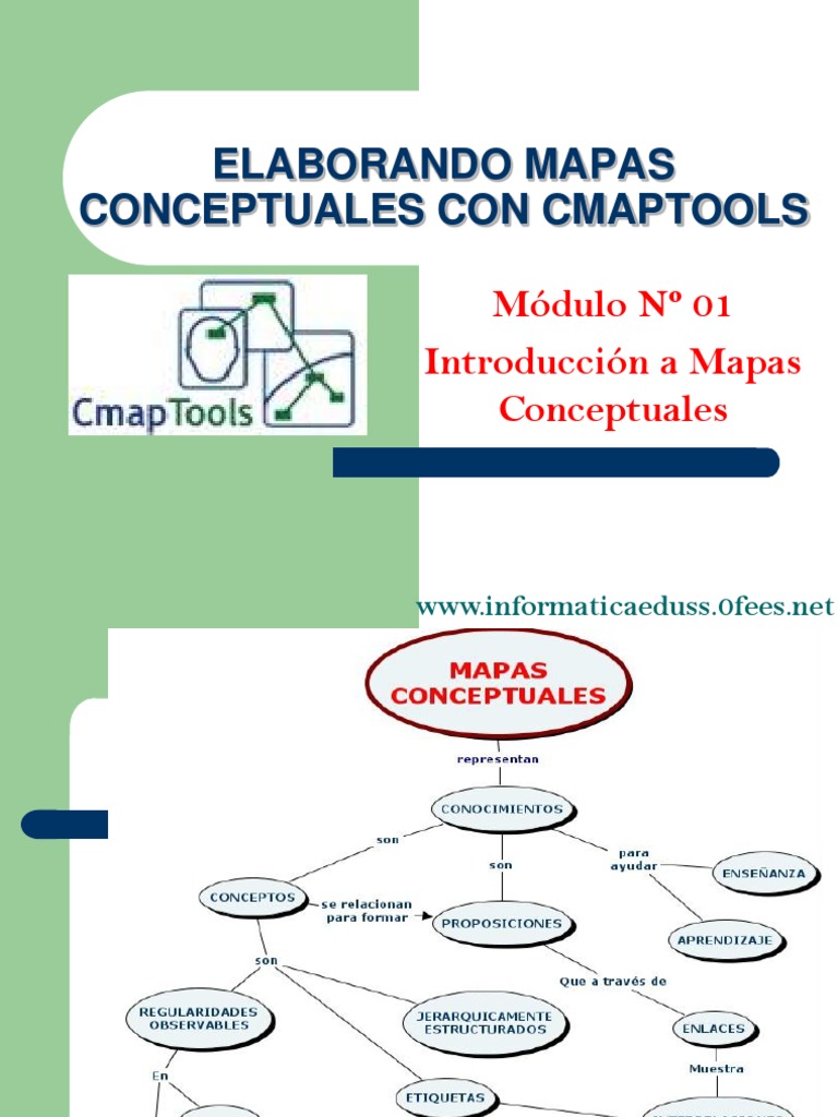 Mapas Conceptuales con CmapTools | PDF | Palabra | Concepto