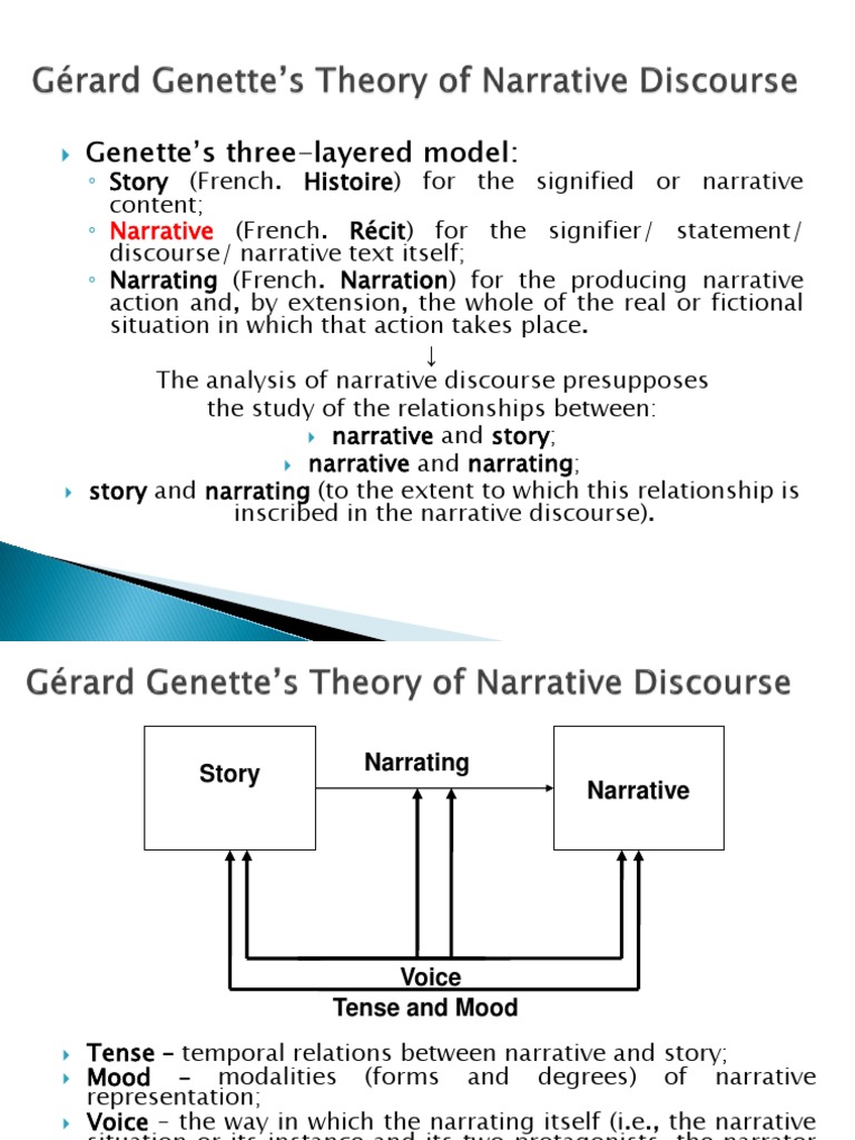 Genette S Three-Layered Model:: Narrative | PDF | Narration | Narrative