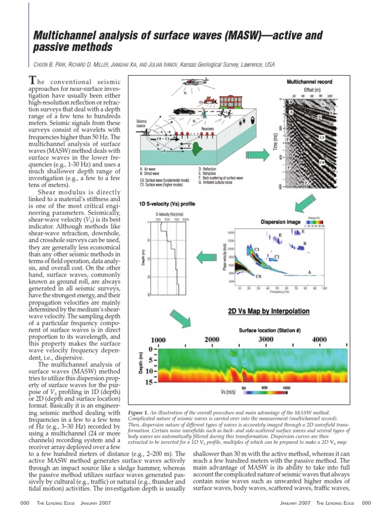 Multichannel Analysis of Surface Waves (MASW) - Active and Passive Methods | PDF | Reflection ...