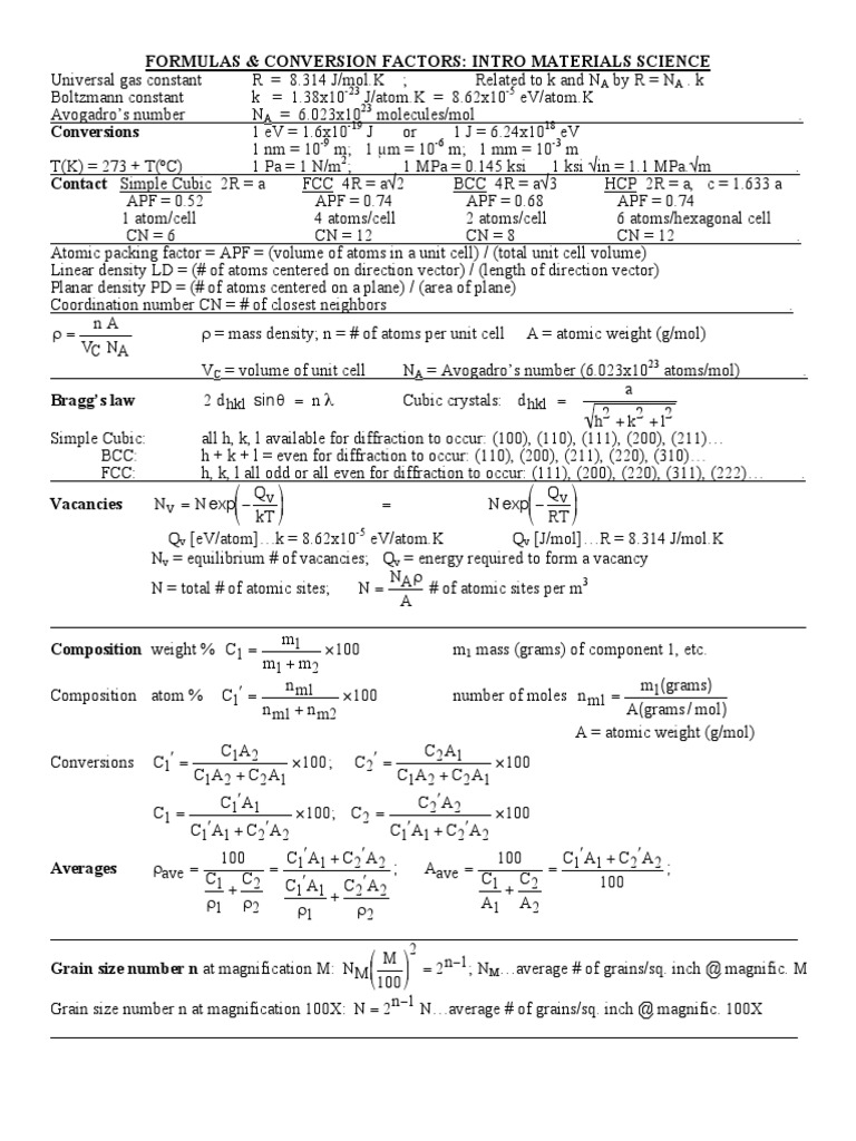 Material Science Formulas | PDF | Crystal Structure | Mole (Unit)