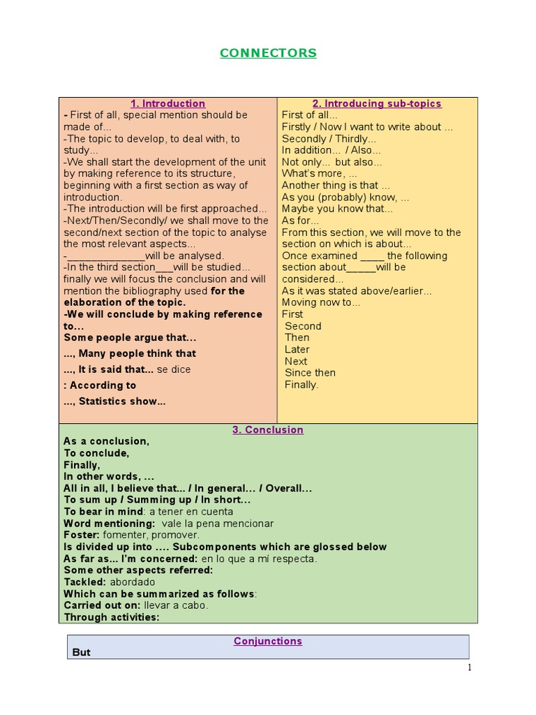 Connectors: 2. Introducing Sub-Topics | PDF
