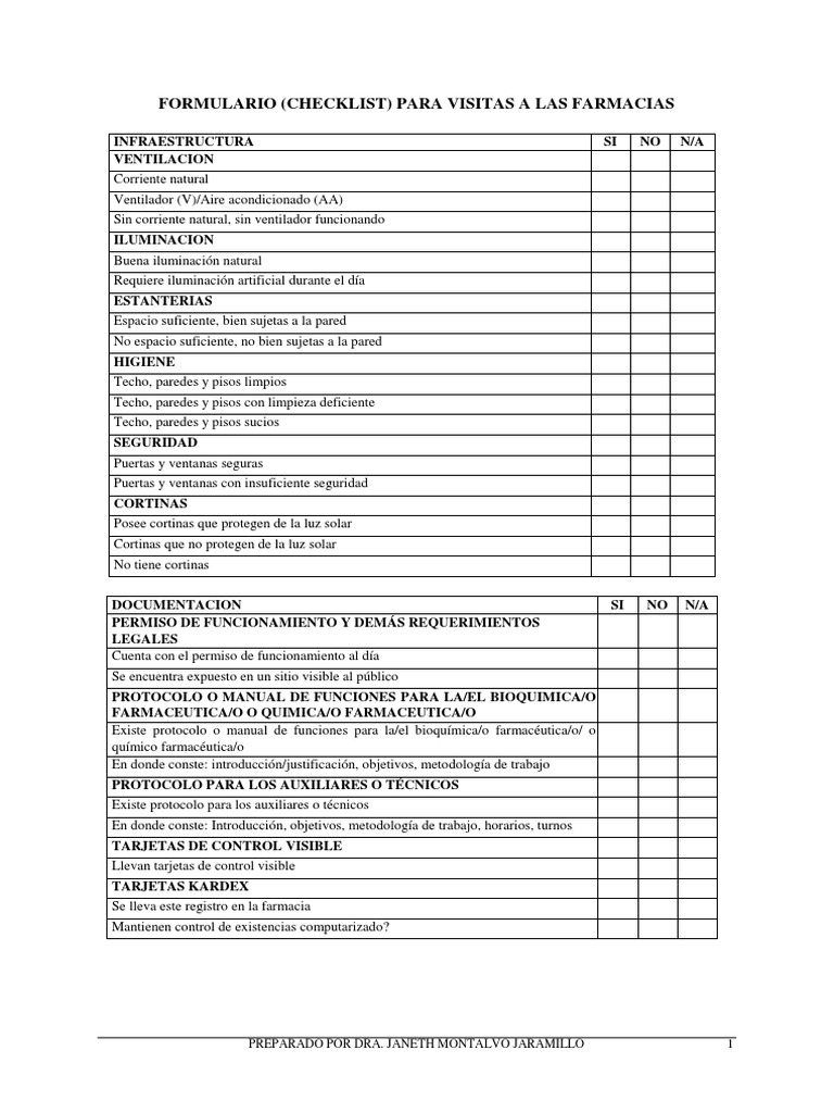 Check List Para Visitas a Farmacias | Farmacia | Medicamentos con receta