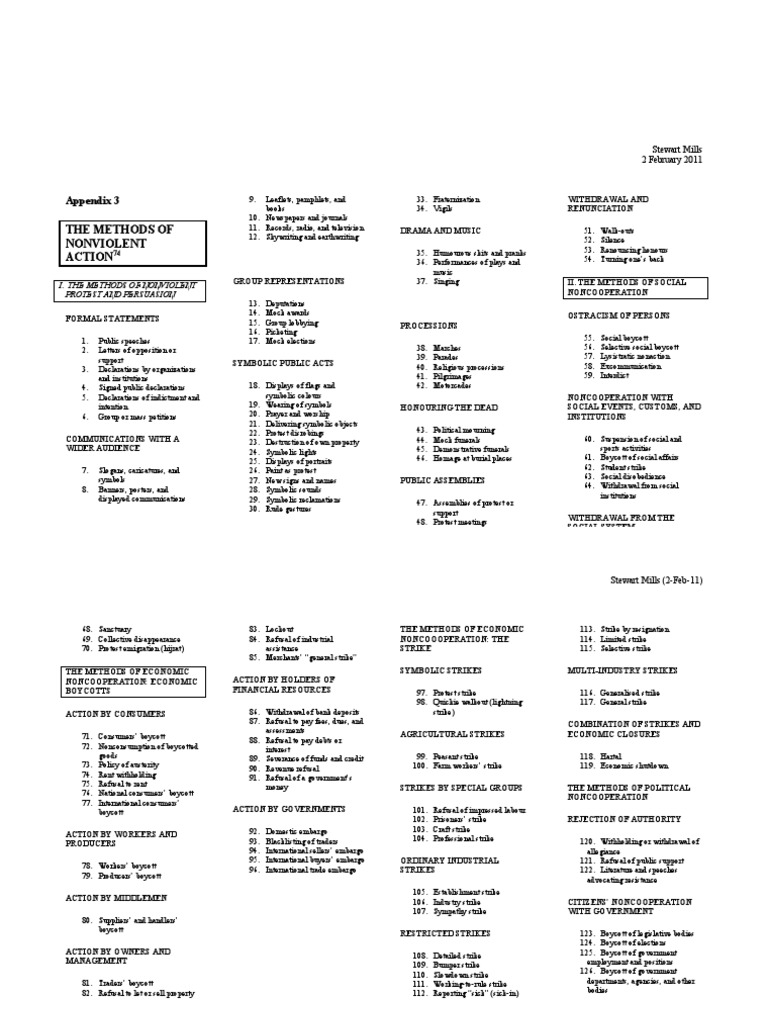 Part 4. The Free South Africa Movement and Anti-Apartheid Legislative ...