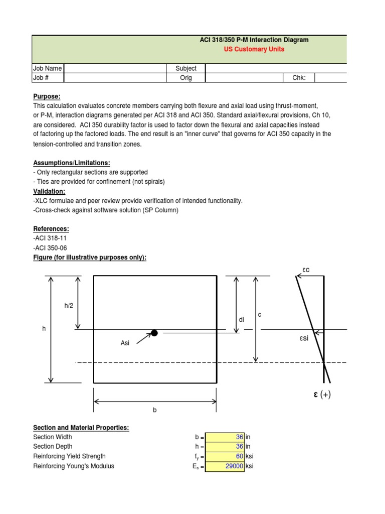 ACI-350 P-M Interaction 2.1 | Download Free PDF | Strength Of Materials ...