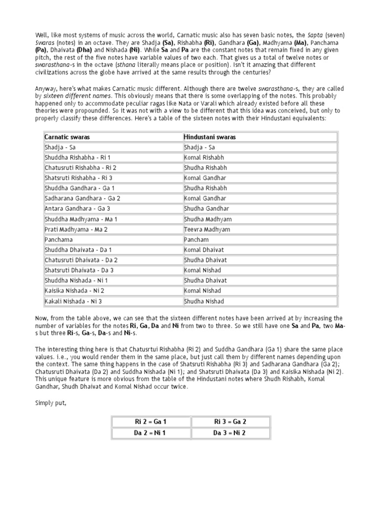 Understanding Carnatic Swaras and Notes | PDF | Music Theory | Musicology