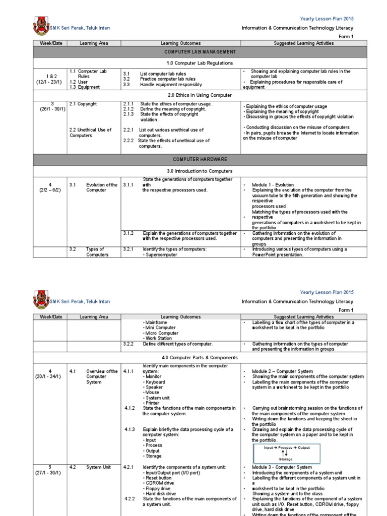 Information & Communication Technology Literacy Form 1 Computer Lab ...