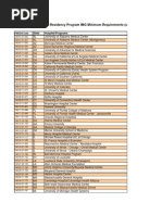 Sample Letter of Recommendation FM Residency Program 1 | PDF | Career ...