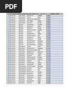 PSC Certificate Correction Form | PDF