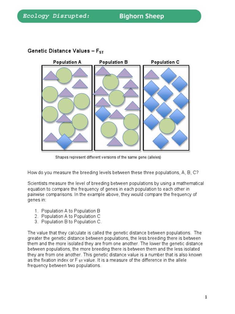 FST | PDF | Biological Evolution | Life Sciences