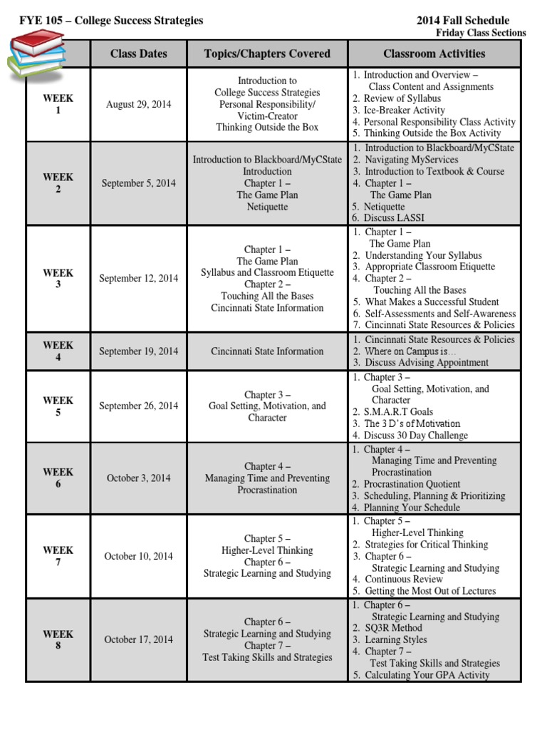 FYE 105 - College Success Strategies 2014 Fall Schedule: Friday Class ...