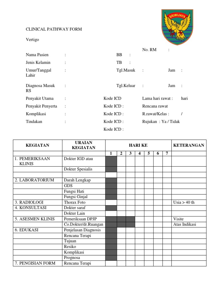 Pathway Vertigo Lengkap dan Diagnosis | PDF