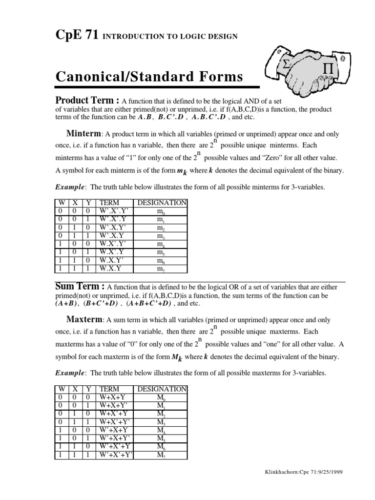 Canonical Forms Boolean Algebra Theory Of Computation