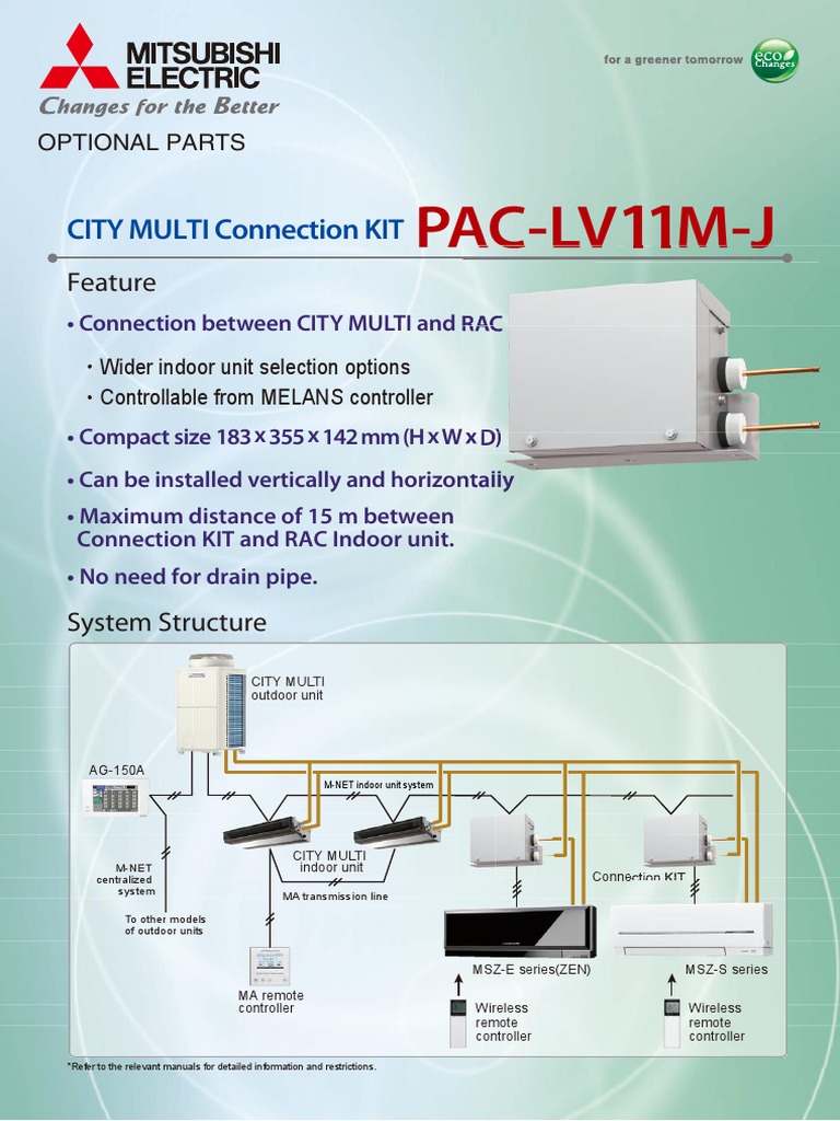 Mitsubishi Multi Connection Kit Guide | PDF
