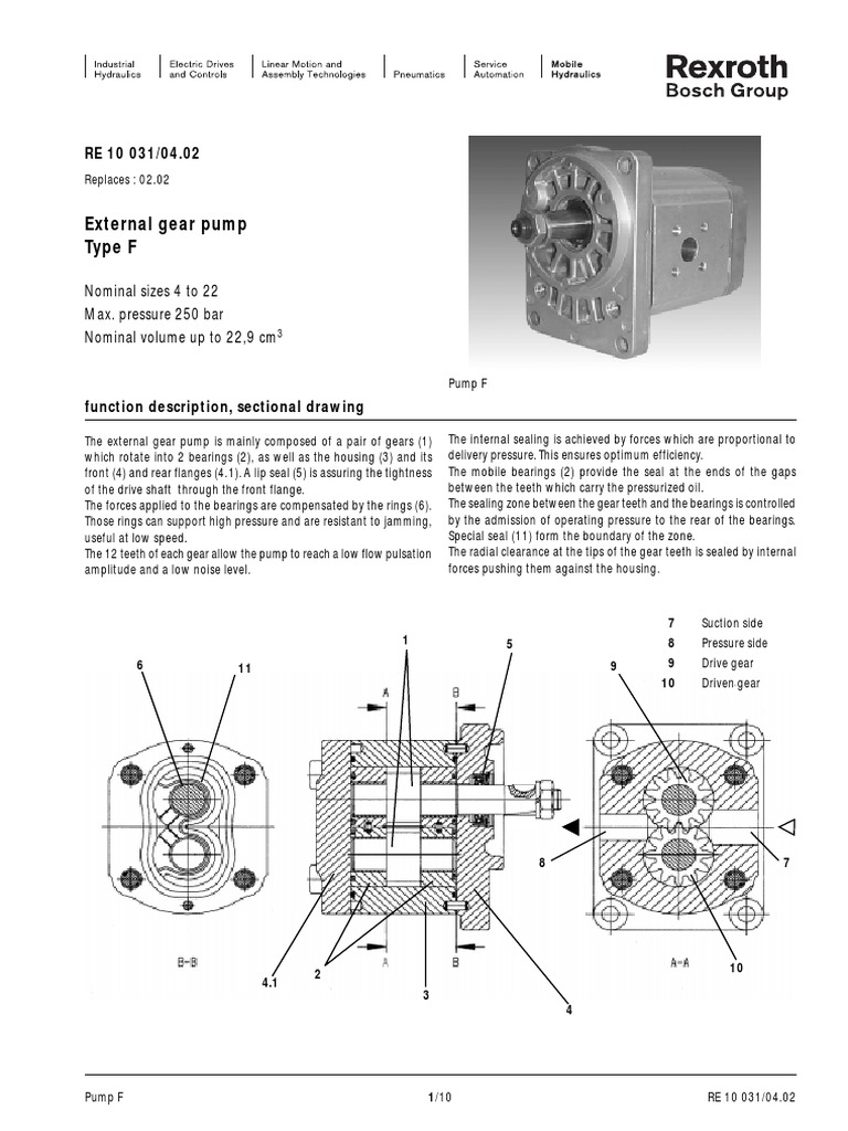 AZPF - Rexroth PDF | PDF | Pump | Gear