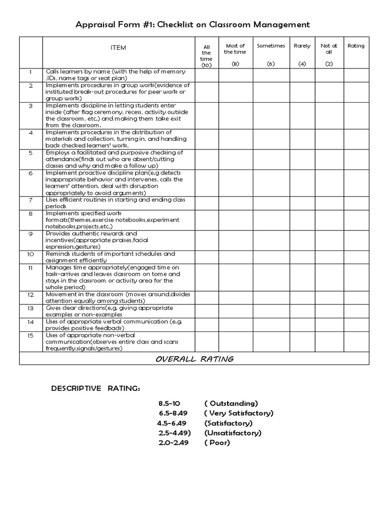 Appraisal Form... Checklist On Claasssroom Management | PDF | Classroom ...