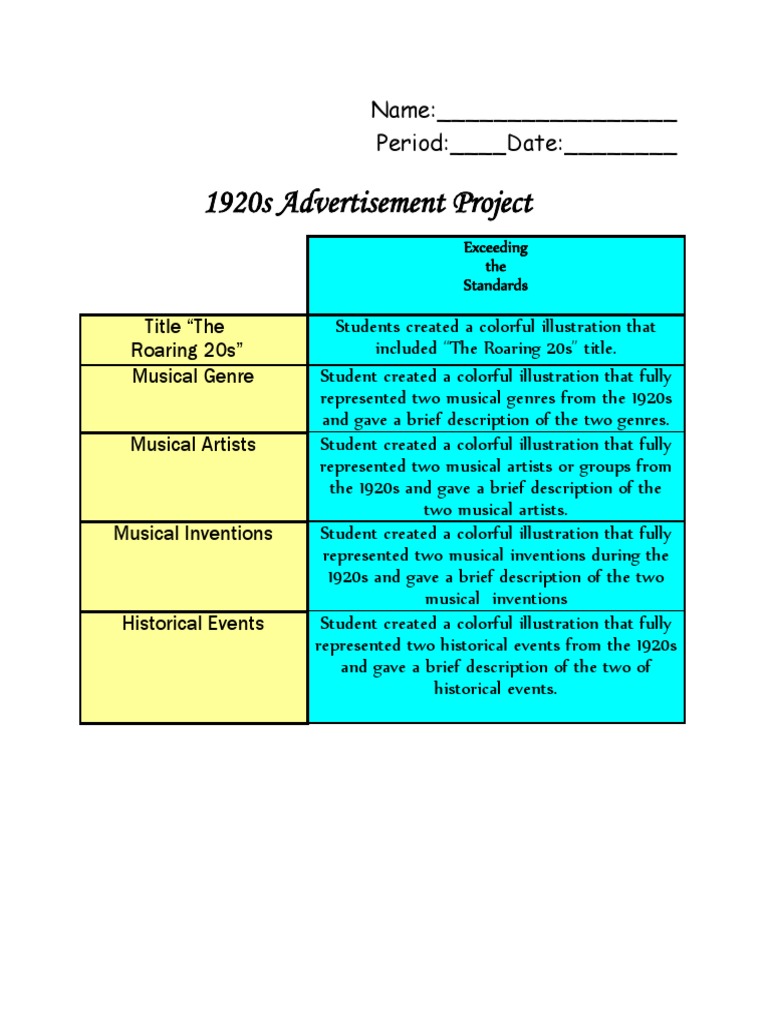 1920 Web Rubric | PDF