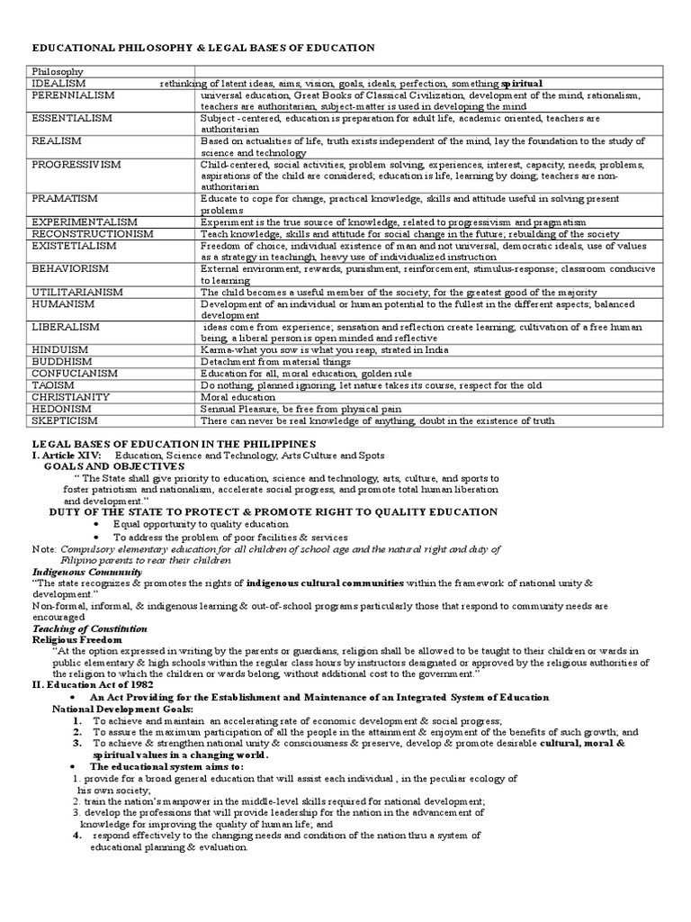 Philosophy Philosophers Beliefs Key Though: Filipino Parents To Rear ...