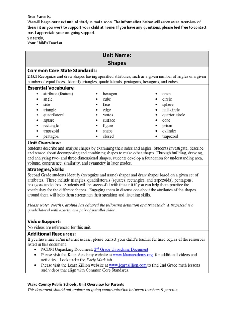 Parent Overview Shapes Pdf