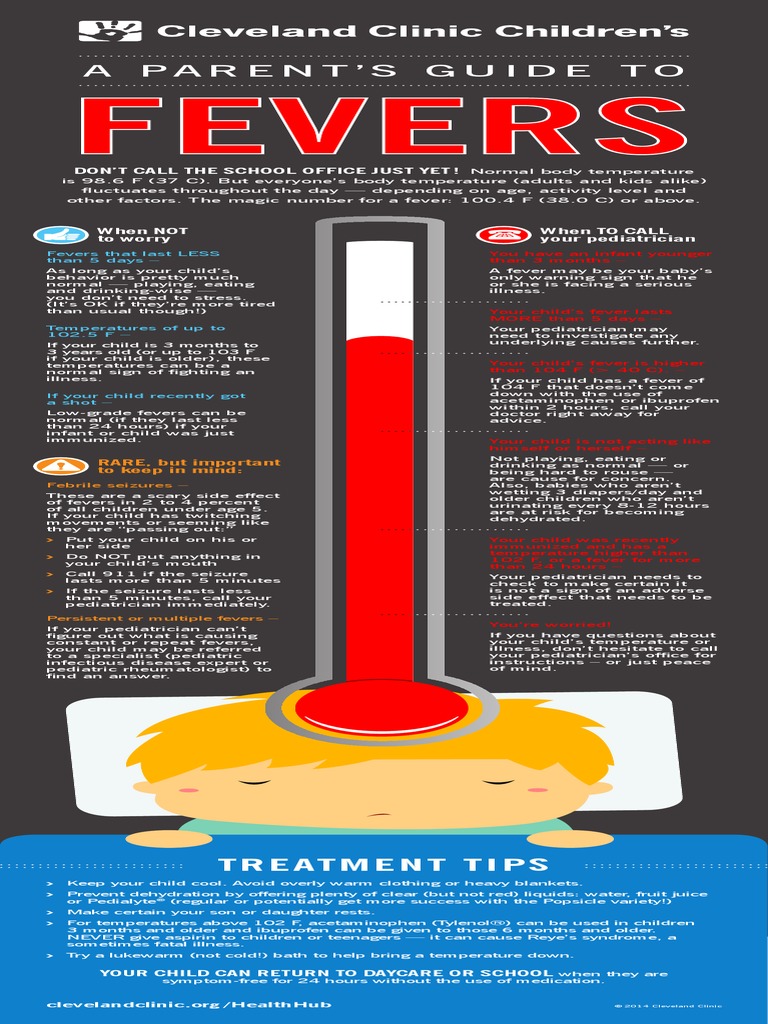 14 HHB 050 Fever Infographic | PDF | Fever | Medical Specialties